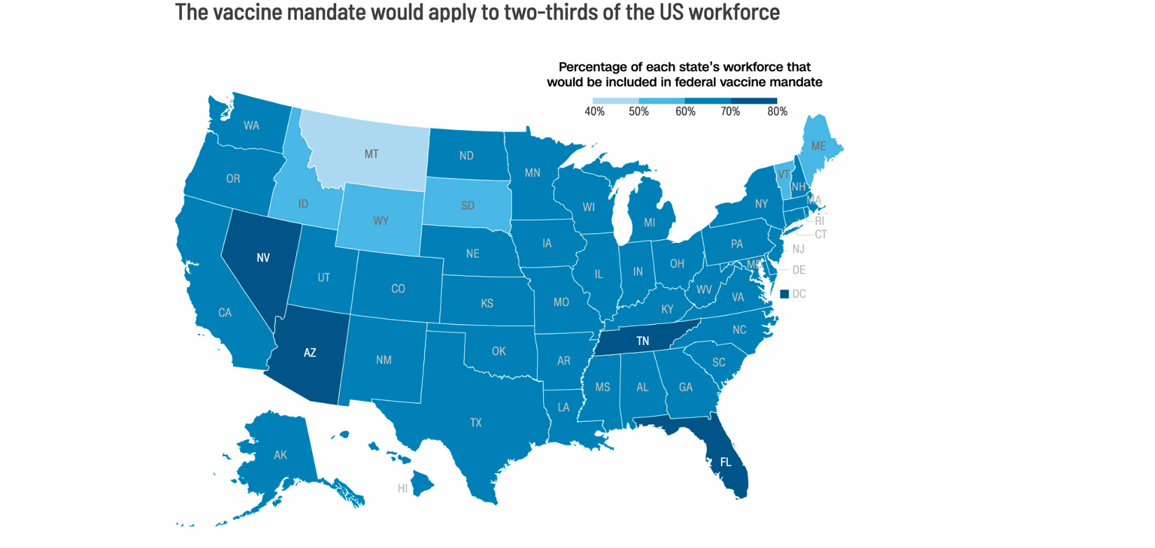 COVID Vaccination/Testing Update and What It Means for Employers ...